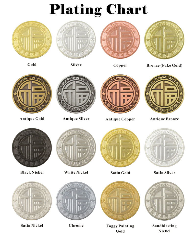 Metal Plating Color Chart Metal Plating Color Chart